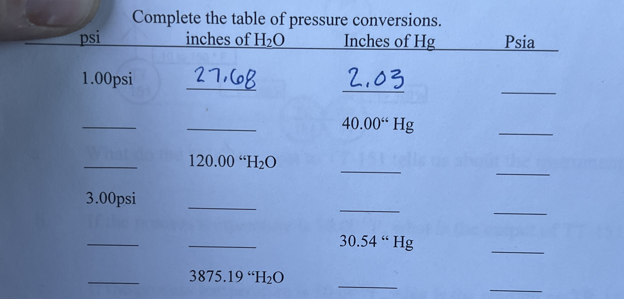 Solved Complete the table of pressure | Chegg.com