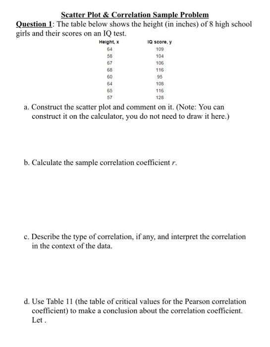 Solved Scatter Plot & Correlation Sample Problem Question 1: | Chegg.com