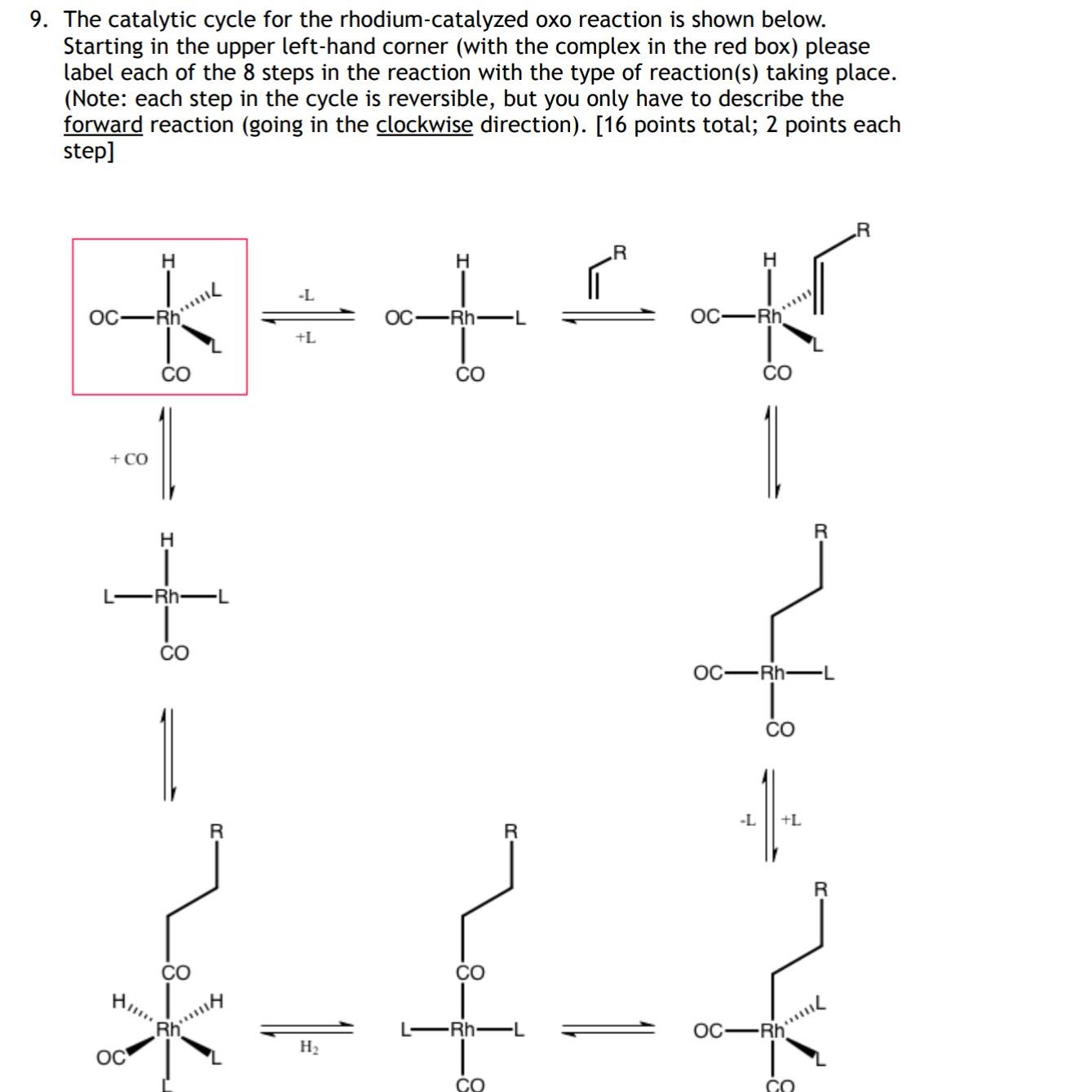 Solved The catalytic cycle for the rhodium-catalyzed oxo | Chegg.com
