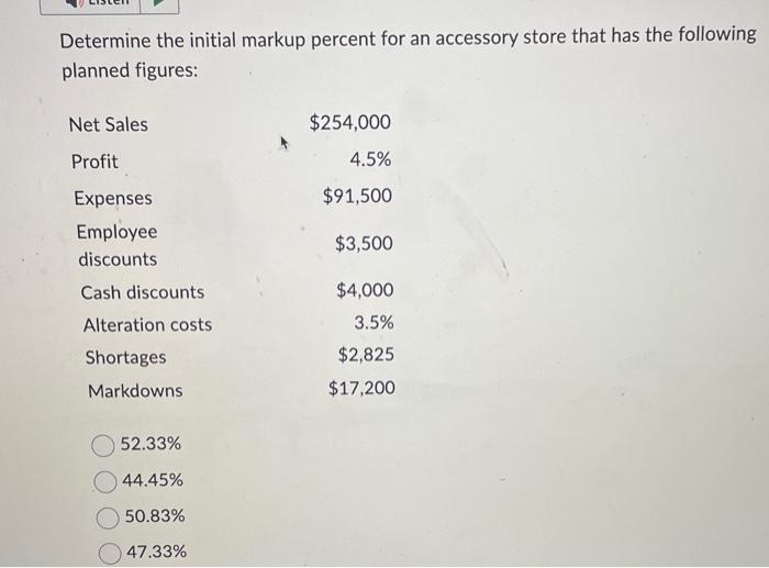 Solved Determine the initial markup percent for an accessory | Chegg.com