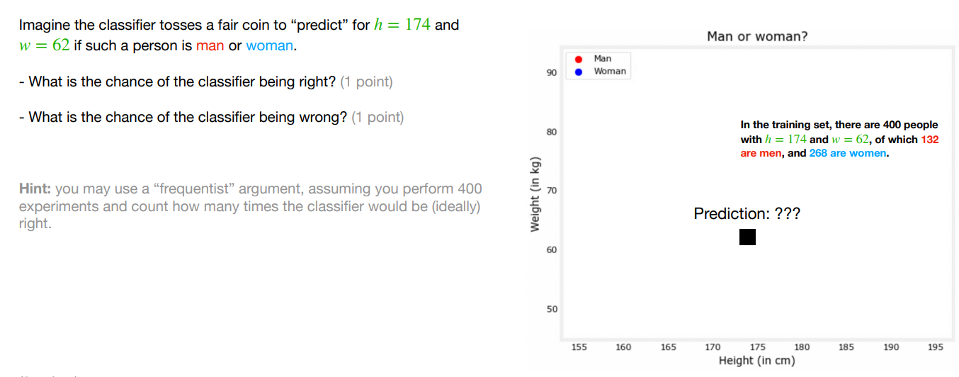 Solved Imagine the classifier tosses a fair coin to | Chegg.com
