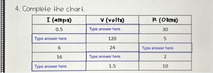 Solved 4. Complete the chart. | Chegg.com
