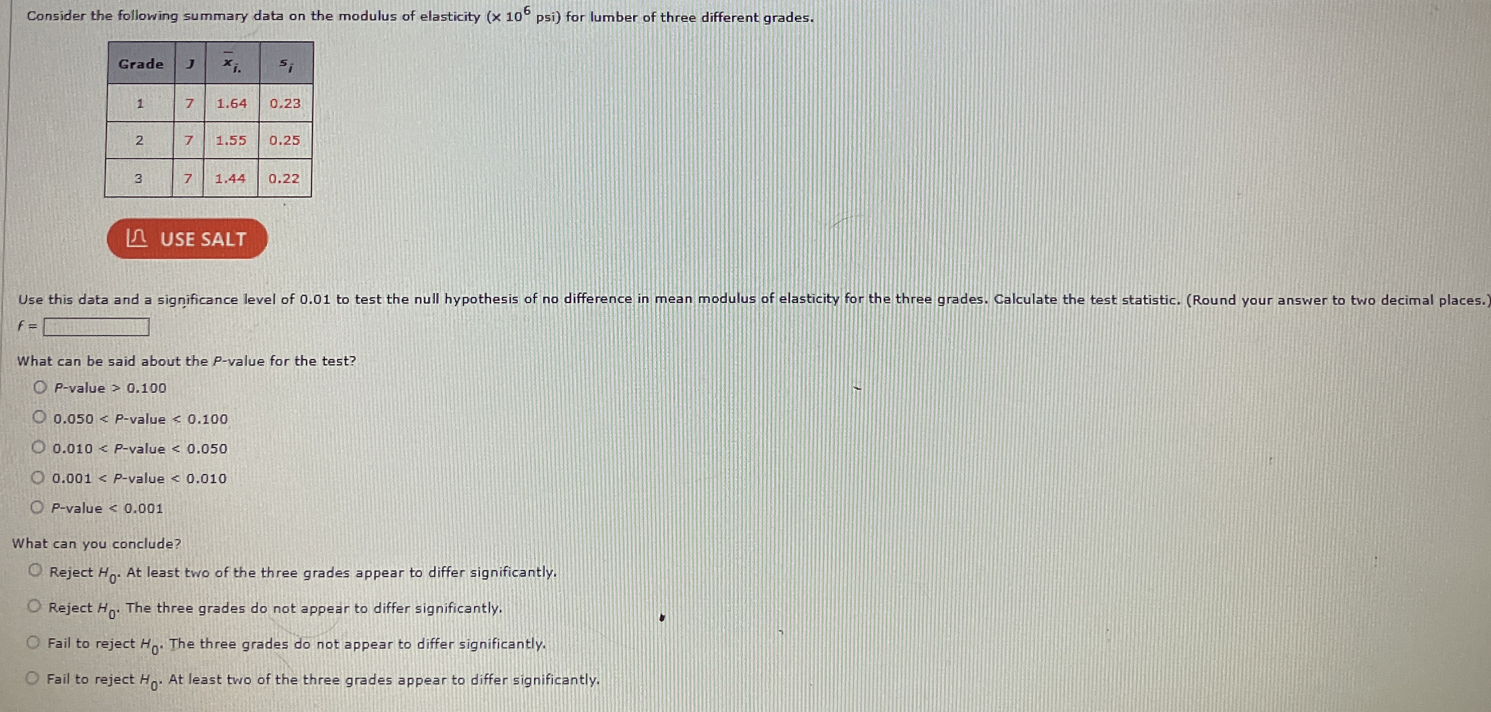 Consider the following summary data on the modulus of | Chegg.com