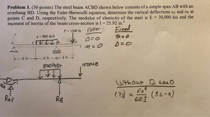 Solved Problem 3. (30 points) The steel beam ACBD shown | Chegg.com
