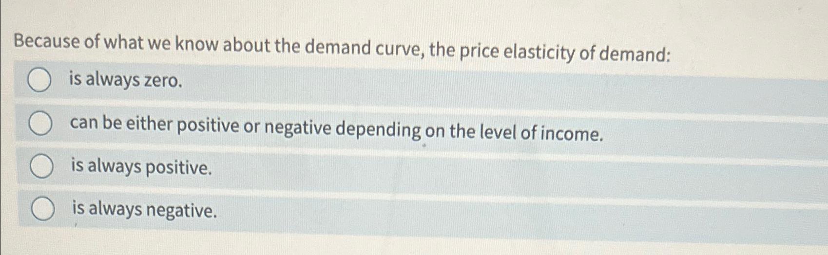 Solved Because of what we know about the demand curve, the | Chegg.com