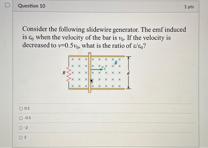 Solved Consider the following slidewire generator. The emf | Chegg.com
