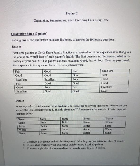 Solved Project 2 Organizing, Summarizing, and Describing | Chegg.com