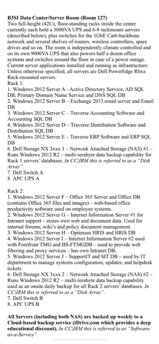 B3SI Data Center/Server Room (Room 127) Two | Chegg.com