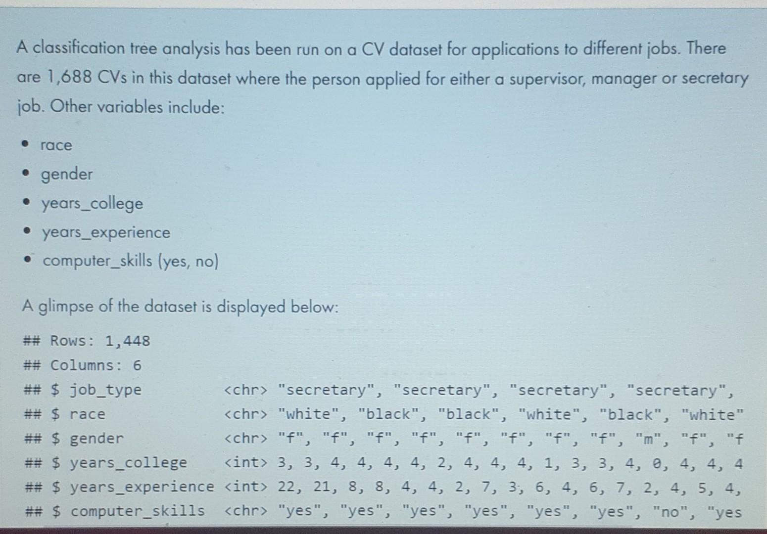 Solved A classification tree analysis has been run on a CV | Chegg.com