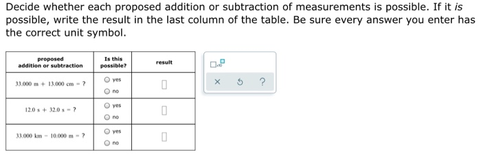 Solved Decide whether each proposed addition or subtraction | Chegg.com
