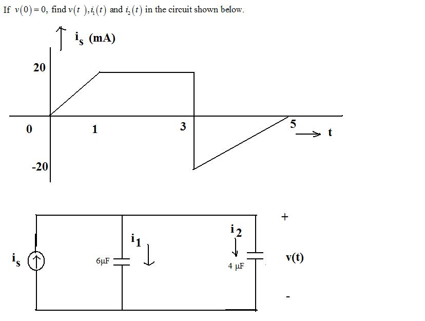 Solved If v(0) = 0, find v(t), i1(t) and i2(t) in the | Chegg.com