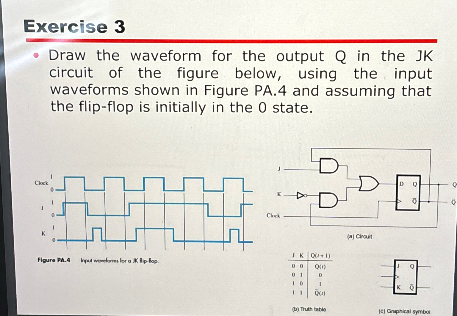 Solved Exercise 3Draw the waveform for the output Q ﻿in the | Chegg.com