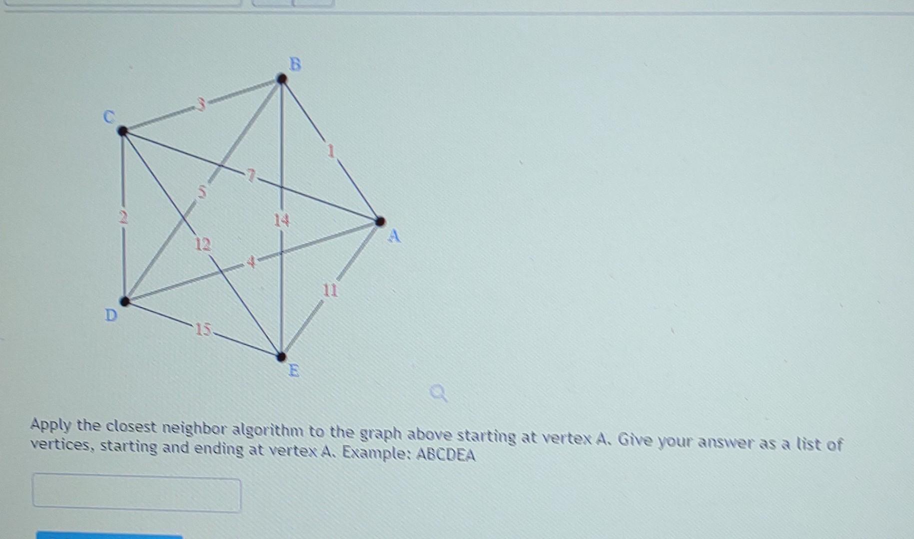 Solved Apply The Closest Neighbor Algorithm To The Graph 