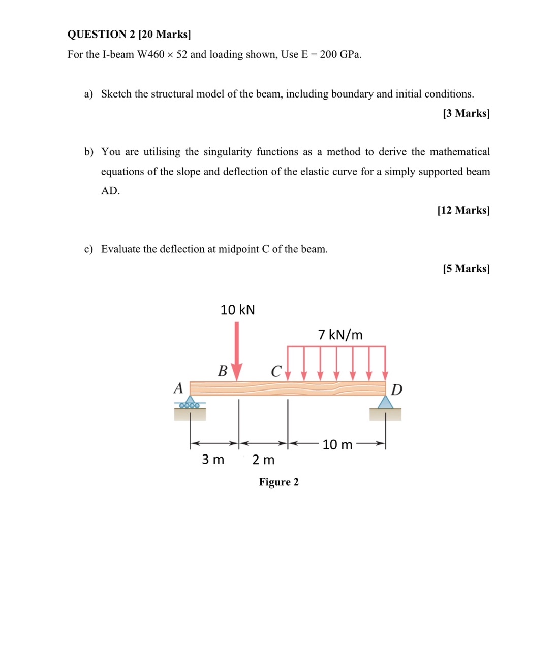 Solved QUESTION 2 [20 ﻿Marks]For the I-beam W460×52 ﻿and | Chegg.com