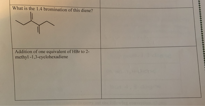 Solved What is the 1.4 bromination of this diene? Addition | Chegg.com