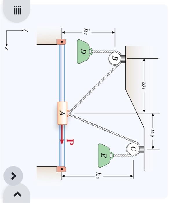 Solved Collar A is connected as shown to two different | Chegg.com