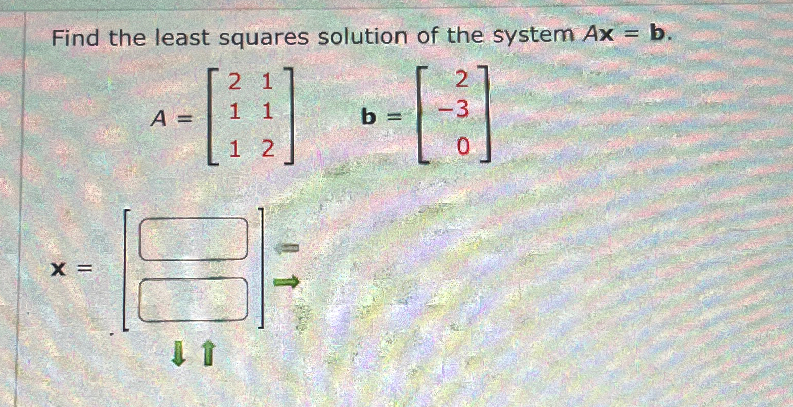 Solved Find the least squares solution of the system | Chegg.com