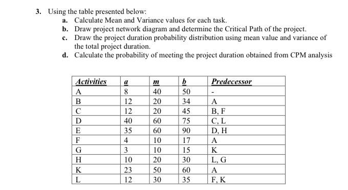 Solved 3. Using the table presented below: a. Calculate Mean | Chegg.com