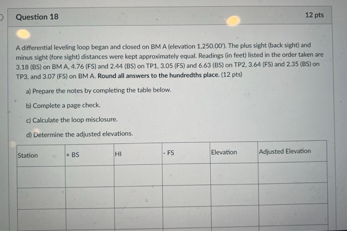 Solved A differential leveling loop began and closed on BM A | Chegg.com