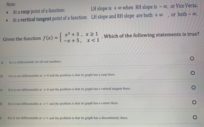 Solved Note: • At a cusp point of a function: LH slope is + | Chegg.com