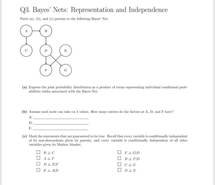Solved Q3. Bayes' Nets: Representation and Independence | Chegg.com