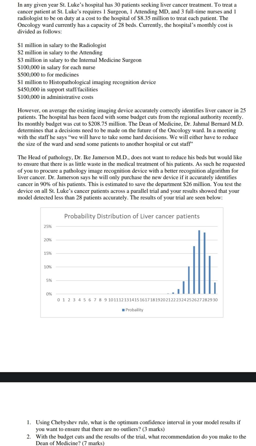 Solved In any given year St. Luke's hospital has 30 patients | Chegg.com