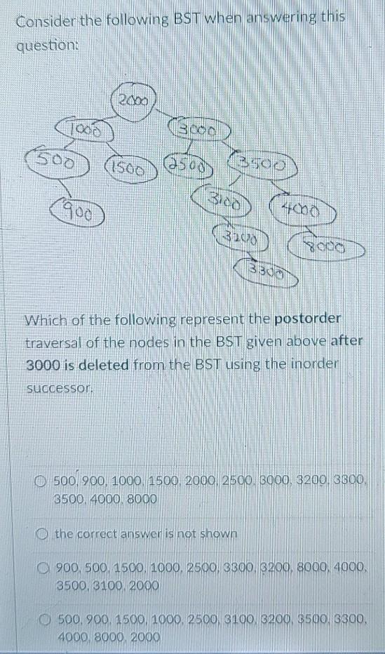 Solved Consider the following BST when answering this | Chegg.com