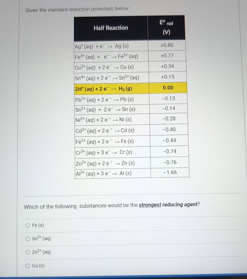Solved Given The Standard Reduction Potentials