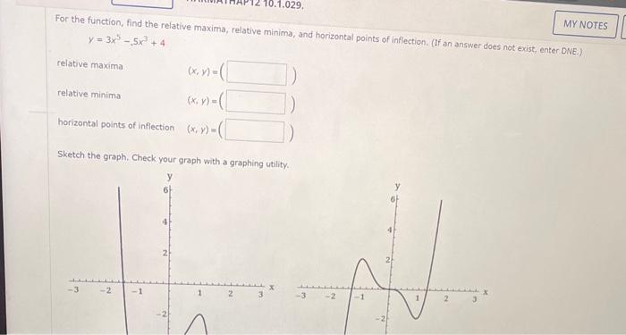 Solved For the function, find the relative maxima, relative | Chegg.com