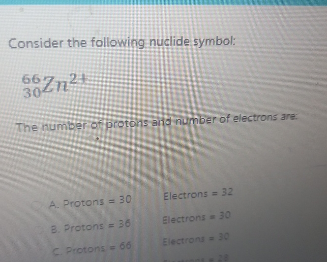 Solved Consider the following nuclide symbol:?3066Zn2+The | Chegg.com