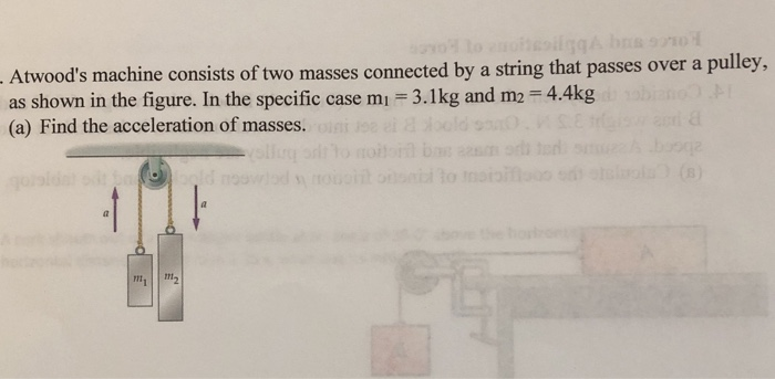 Solved Atwood's machine consists of two masses connected by | Chegg.com