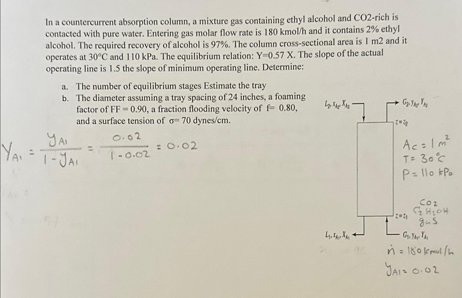 Solved In a countercurrent absorption column, a mixture gas | Chegg.com