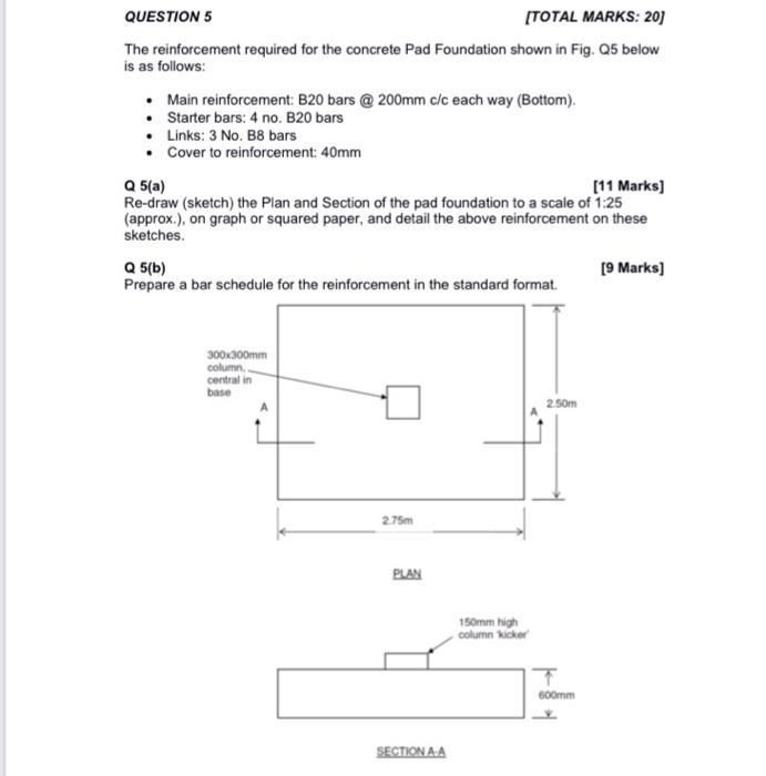 Solved QUESTION 5 [TOTAL MARKS: 20] The reinforcement | Chegg.com