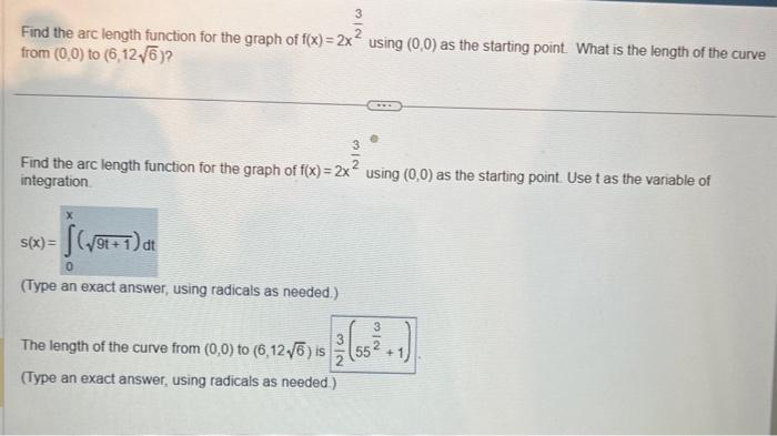 Solved Find the arc length function for the graph of | Chegg.com