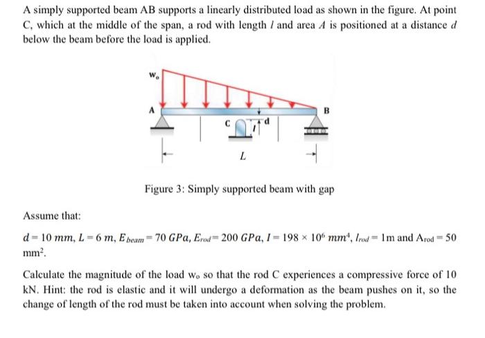Solved A simply supported beam AB supports a linearly | Chegg.com