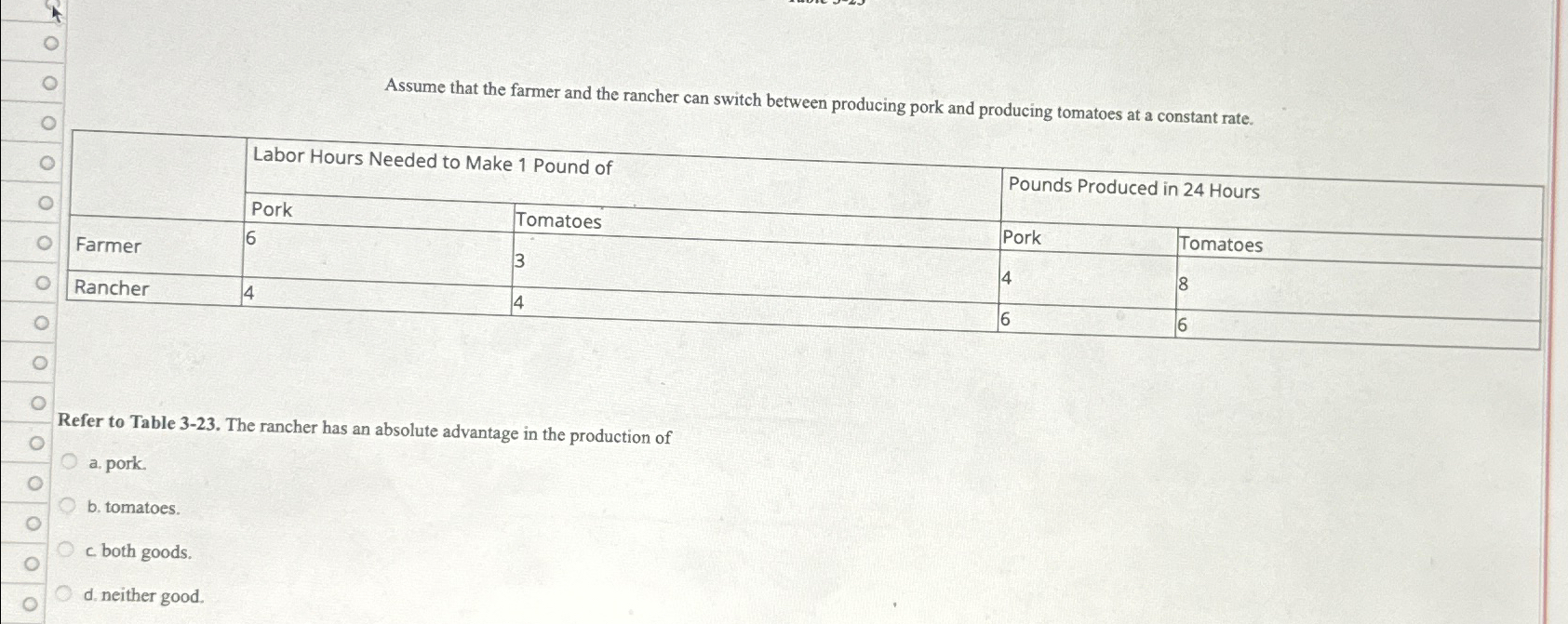 Solved Assume that the farmer and the rancher can switch | Chegg.com