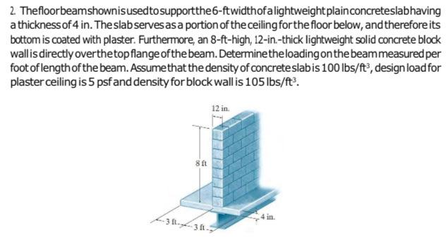 Solved 1. The T-beam is made from concrete having a specific | Chegg.com
