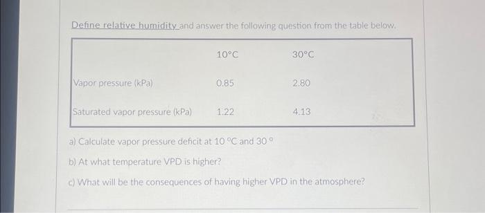 Solved Define relative humidity and answer the following | Chegg.com