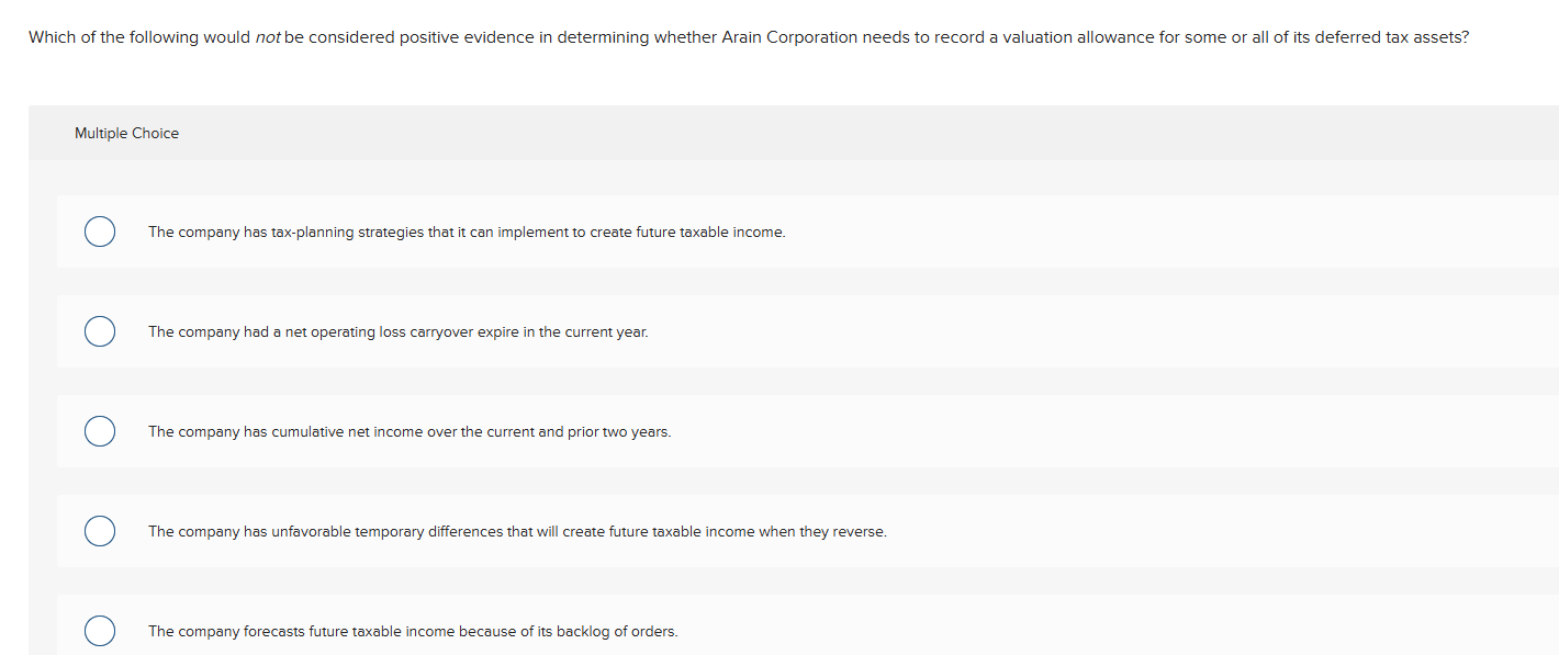 Solved Which of the following would not be considered | Chegg.com