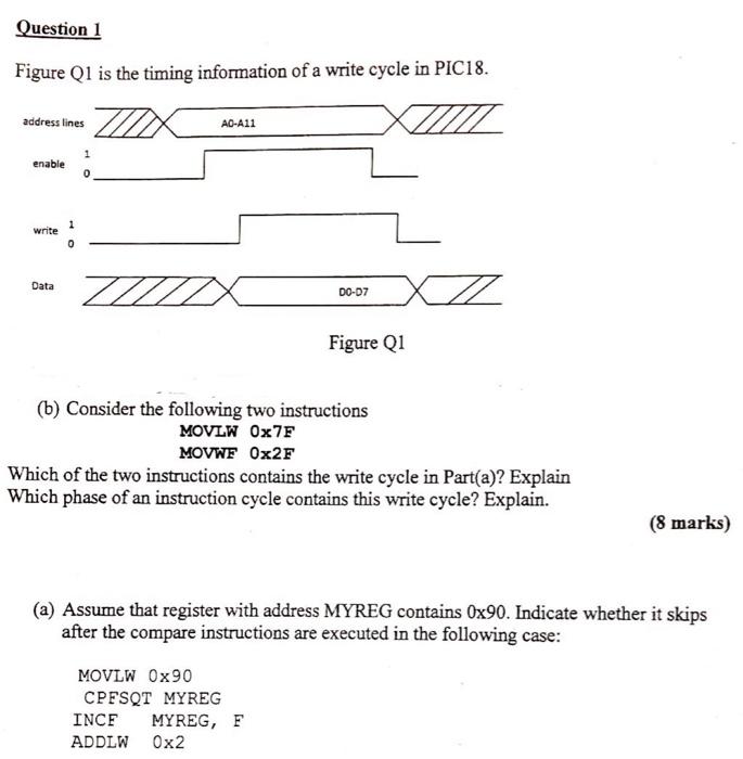 Solved Figure Q1 is the timing information of a write cycle | Chegg.com