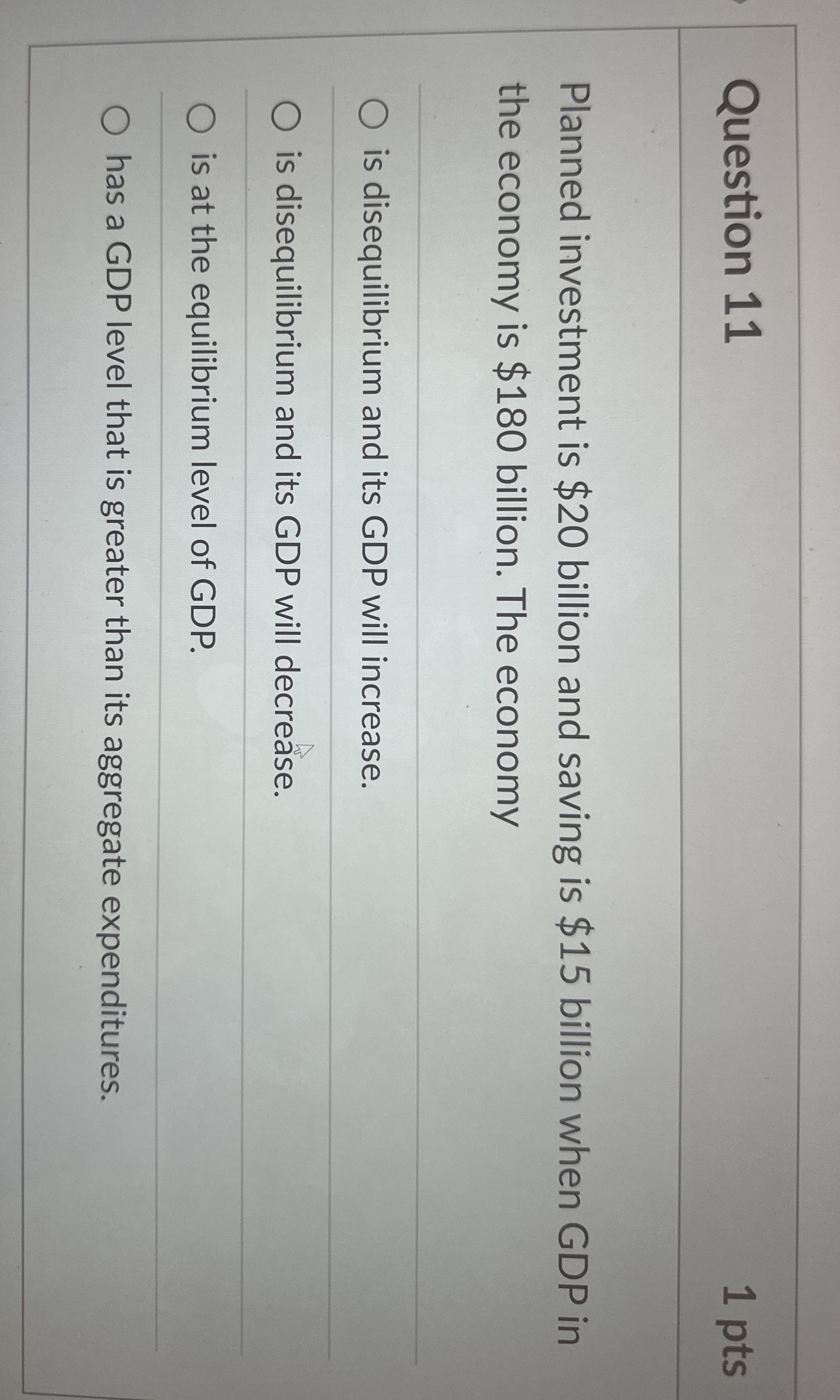 Solved Question 111 ﻿ptsPlanned investment is $20 ﻿billion | Chegg.com