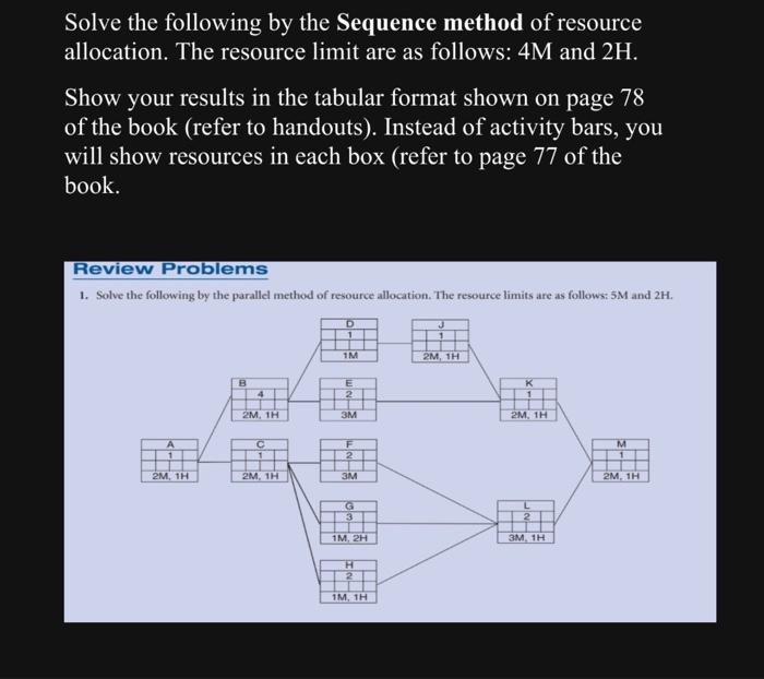 Solved Solve the following by the Sequence method of | Chegg.com