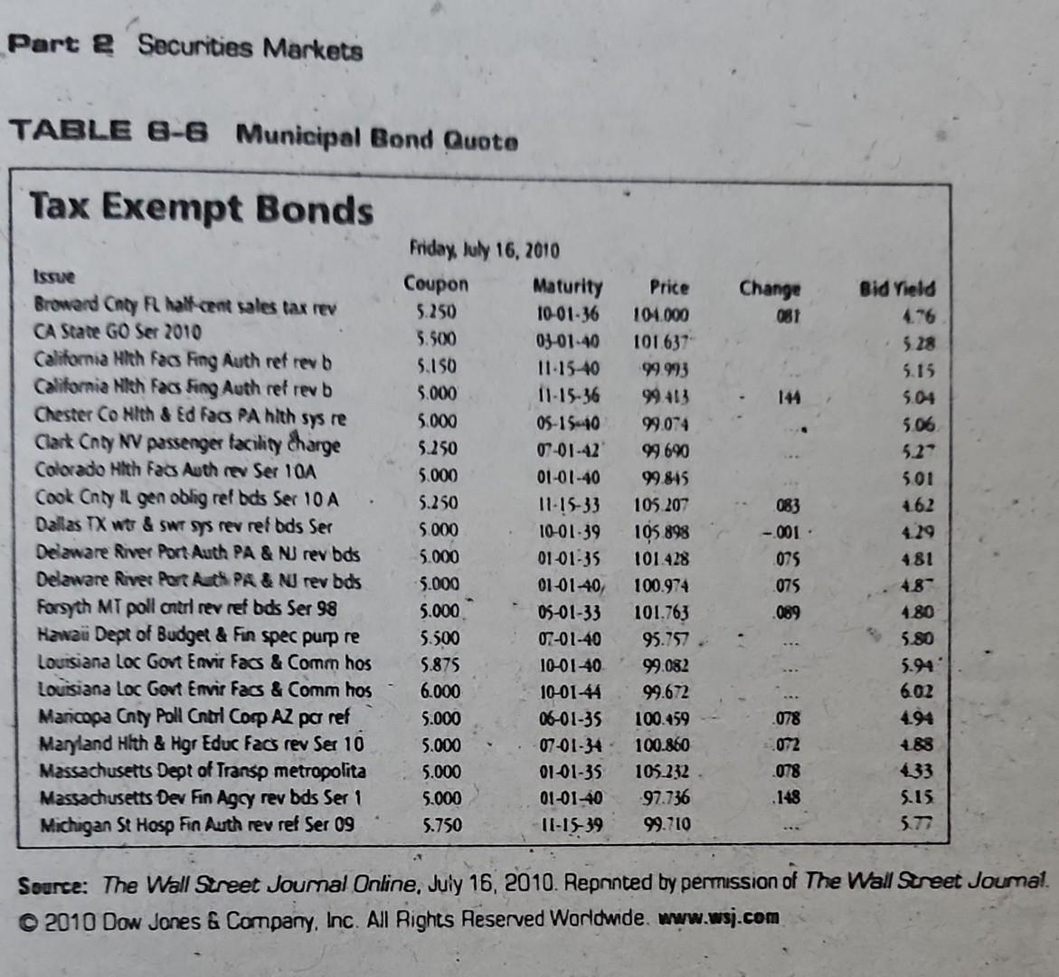 Solved 9. Use the bond pricing formula and Table 6−6 to | Chegg.com