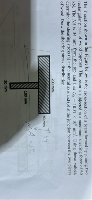 Solved The T section shown in the Figure below is the | Chegg.com
