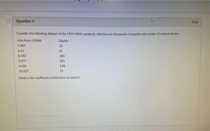 Solved D Question 1 2pts Consider the following dataset of | Chegg.com