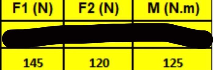 Solved Question (4): Determine the support reactions on the | Chegg.com