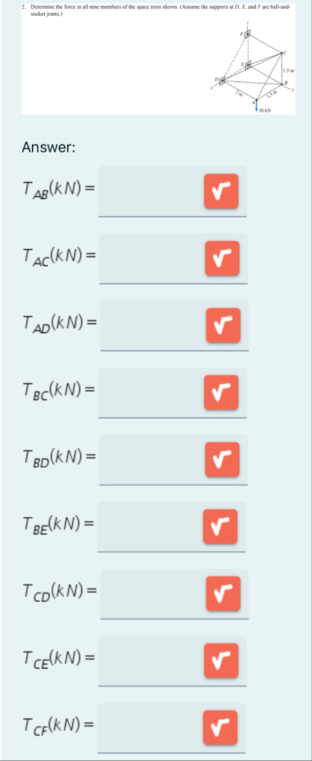 Solved Determine the fore in all pise members of the space | Chegg.com