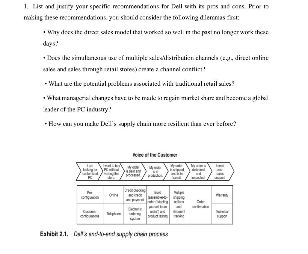 Solved The Brief History of Dell's Postponement Strategy | Chegg.com