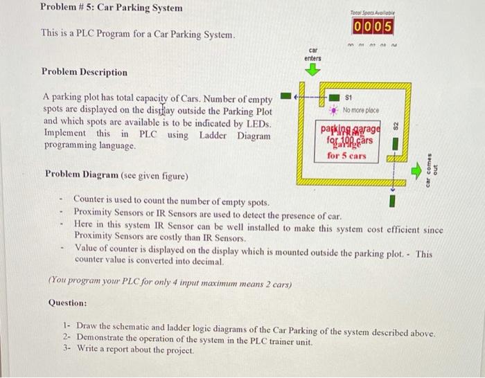 Solved Problem #5: Car Parking System Total This is a PLC | Chegg.com