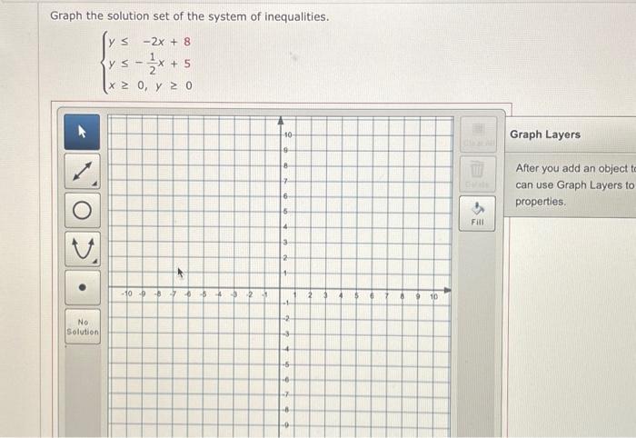 Solved Graph the solution set of the system of inequalities. | Chegg.com
